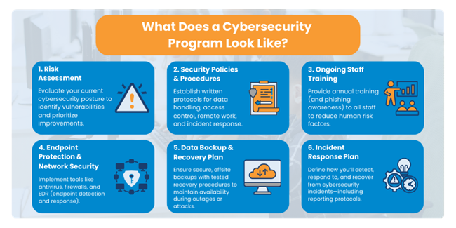 Ohio’s New Cybersecurity Requirements: What Schools Need to Know