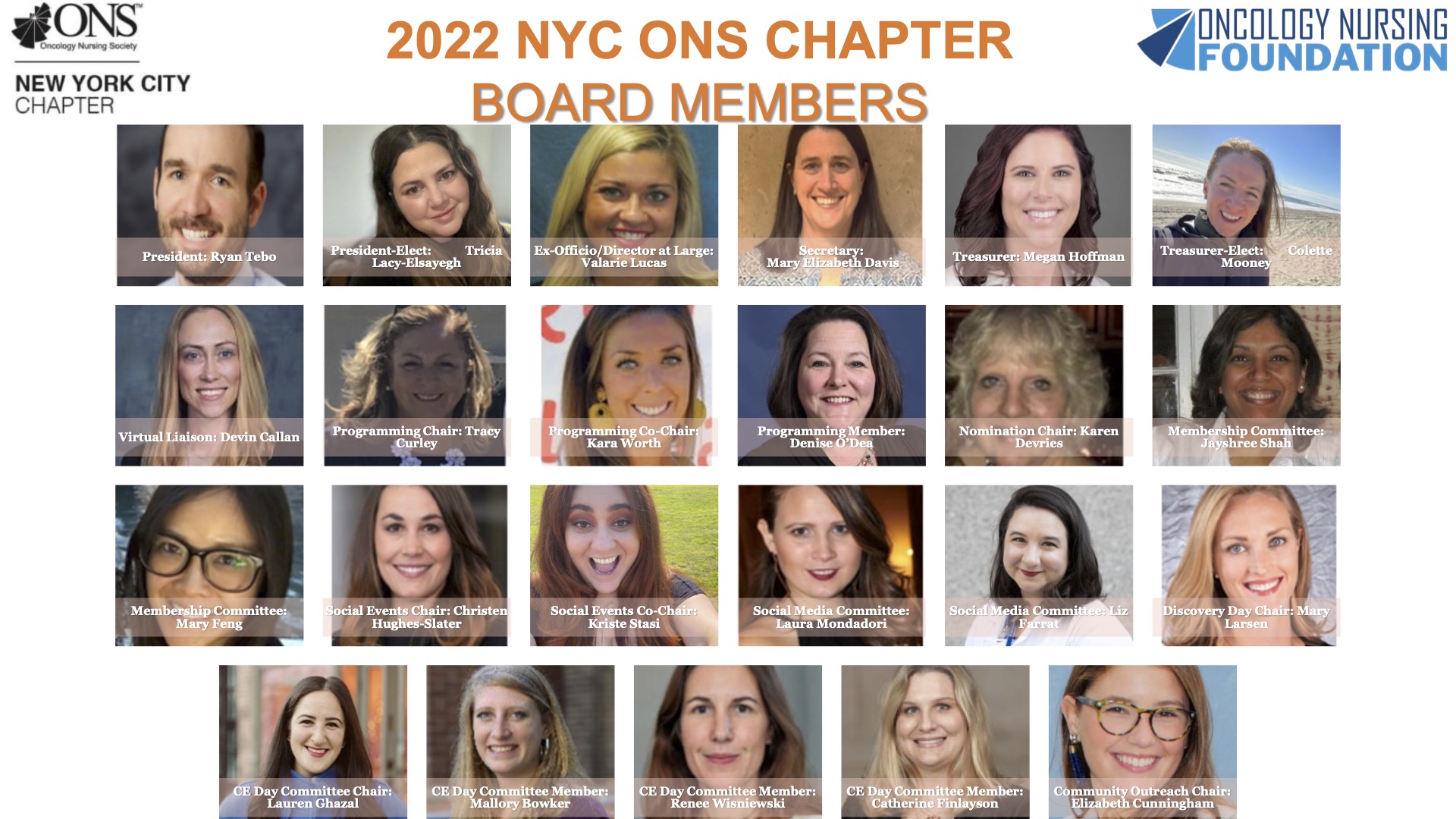 Chapter Leadership - NewYorkCity