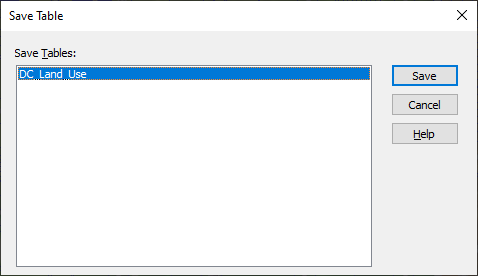 MapInfo Monday: 10 most used features in MapInfo Pro | MapInfo Pro