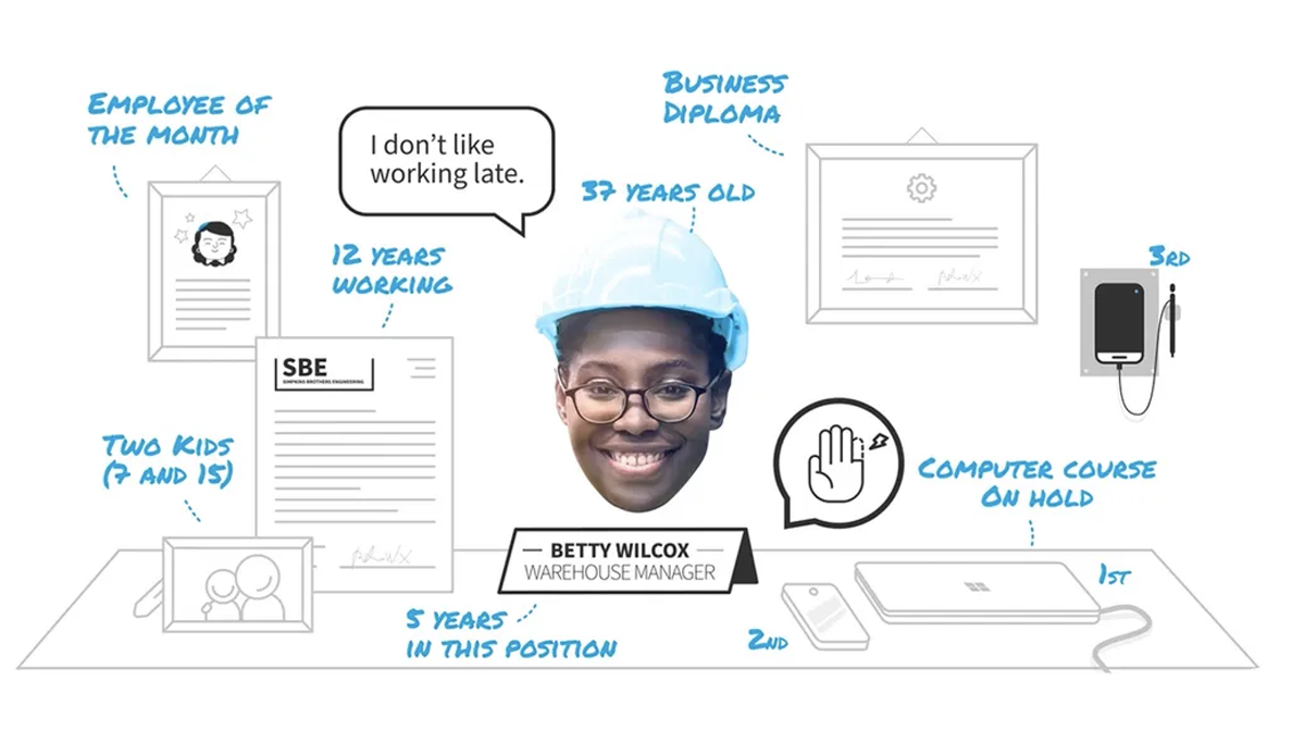 Design Action Guide: User Personas