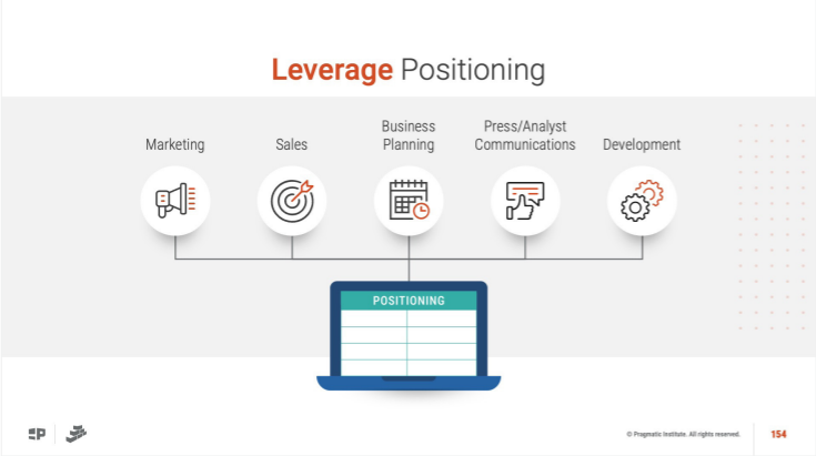 Foundations Action Guide: Positioning Statement