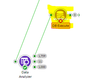 DB Execute Node Performance | Data360 Analyze