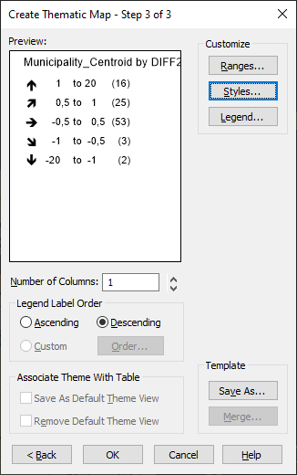 MapInfo Monday: Using a Symbol to illustrate Change on a Map | MapInfo Pro