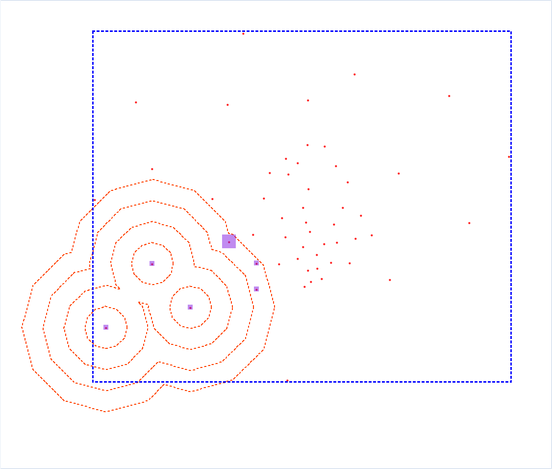 MapBasic Monday: Cluster Analysis | MapInfo Pro