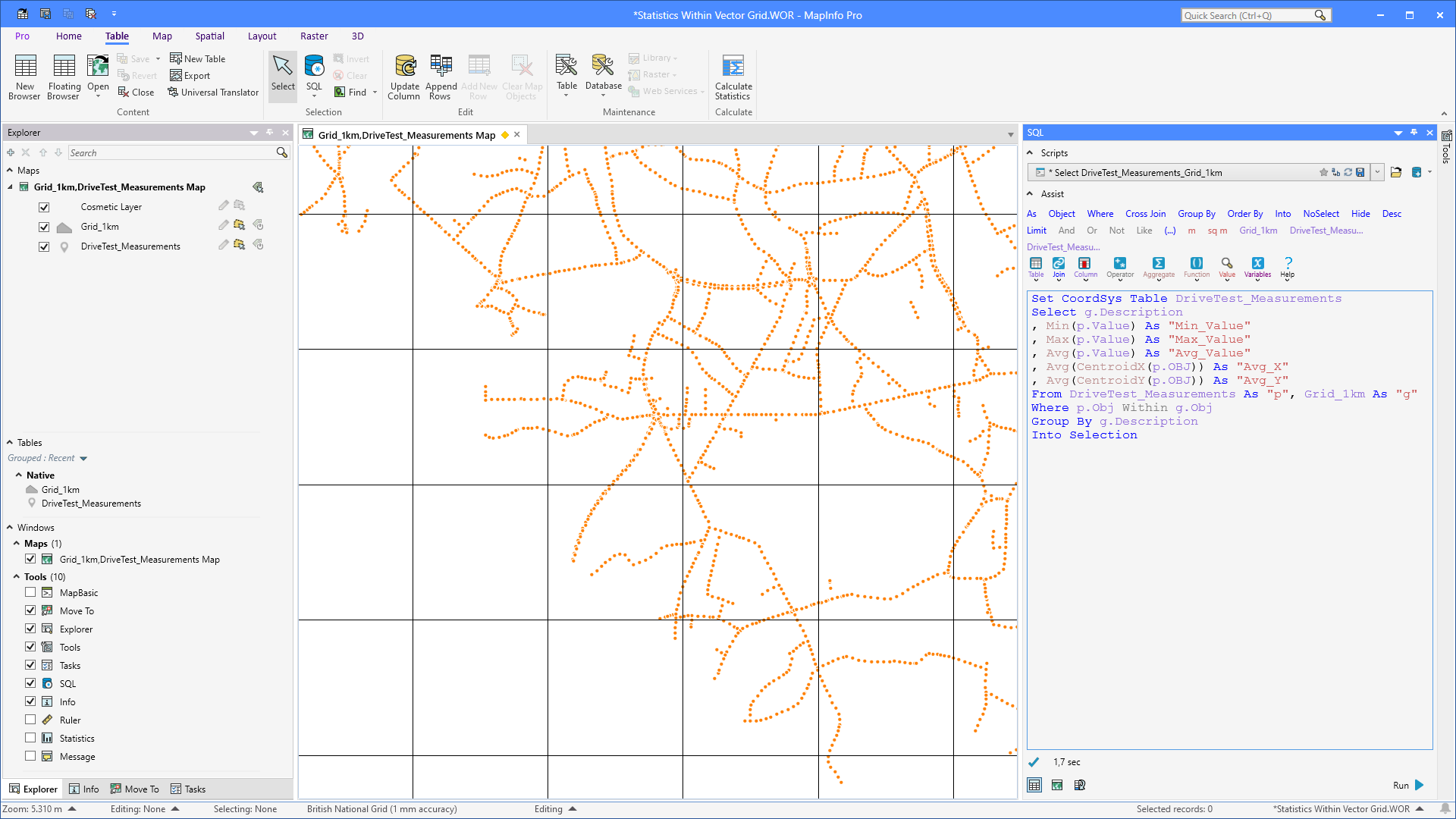 MapInfo Monday: Calculating Average Point Location | MapInfo Pro