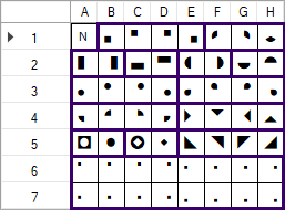 MapInfo Monday: MapInfo Dispersed Groups Font | MapInfo Pro