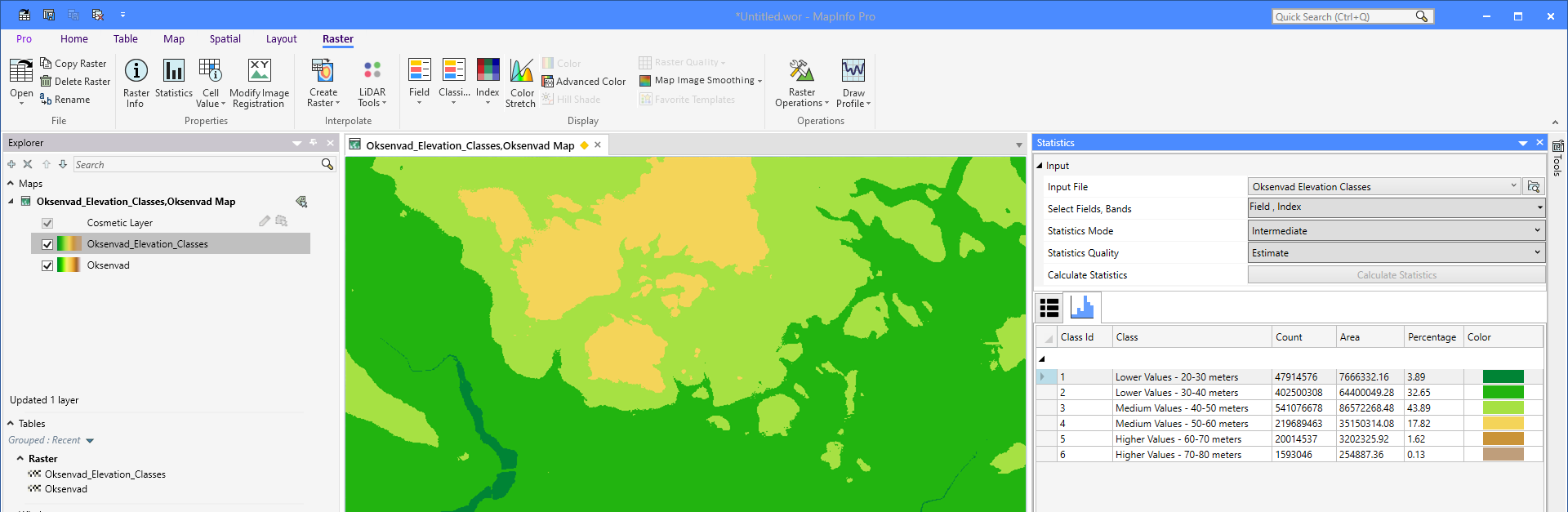 MapInfo Monday: Classifying Raster Grids | MapInfo Pro