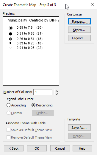 MapInfo Monday: Using a Symbol to illustrate Change on a Map | MapInfo Pro