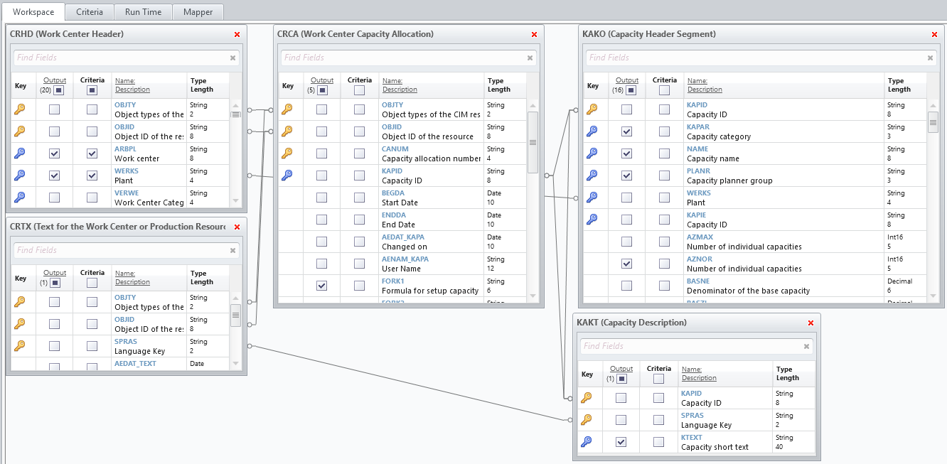query work center or resource and display capacities overview and scheduling basis | Automate