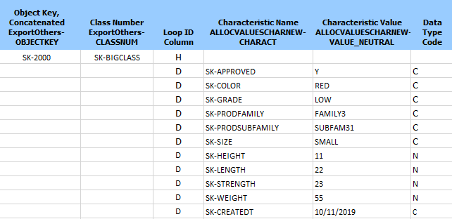 BAPI - Material Master Classification | Automate