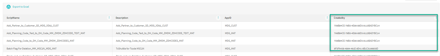 Reporting in Evolve - SQL query to link created by GUID with name ...