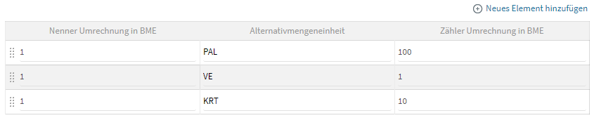 Rule In Evolve Form Concerning A Repeating Table Automate