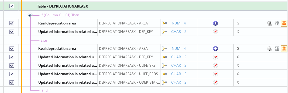 BAPi - AS02 - Depreciation Area update | Automate