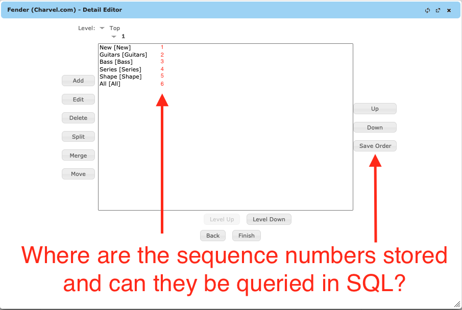 Sequencing Of Parent Nodes Within A Hierarchy | Precisely Enterworks