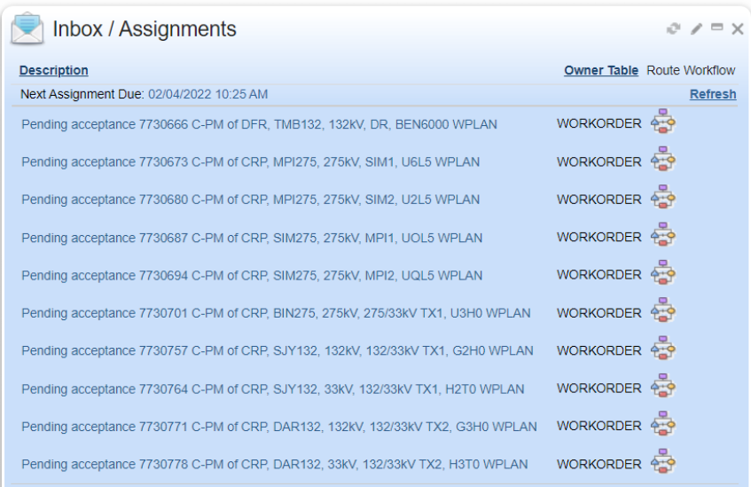 Inbox/Assignment Portlet | Maximo Open Forum