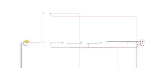 Workflow designer | Maximo Open Forum