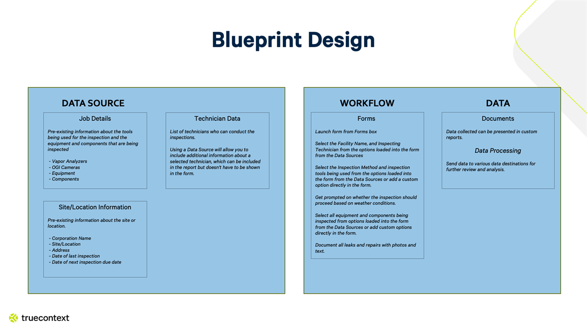 Leak Detection and Repair (LDAR) Workflow