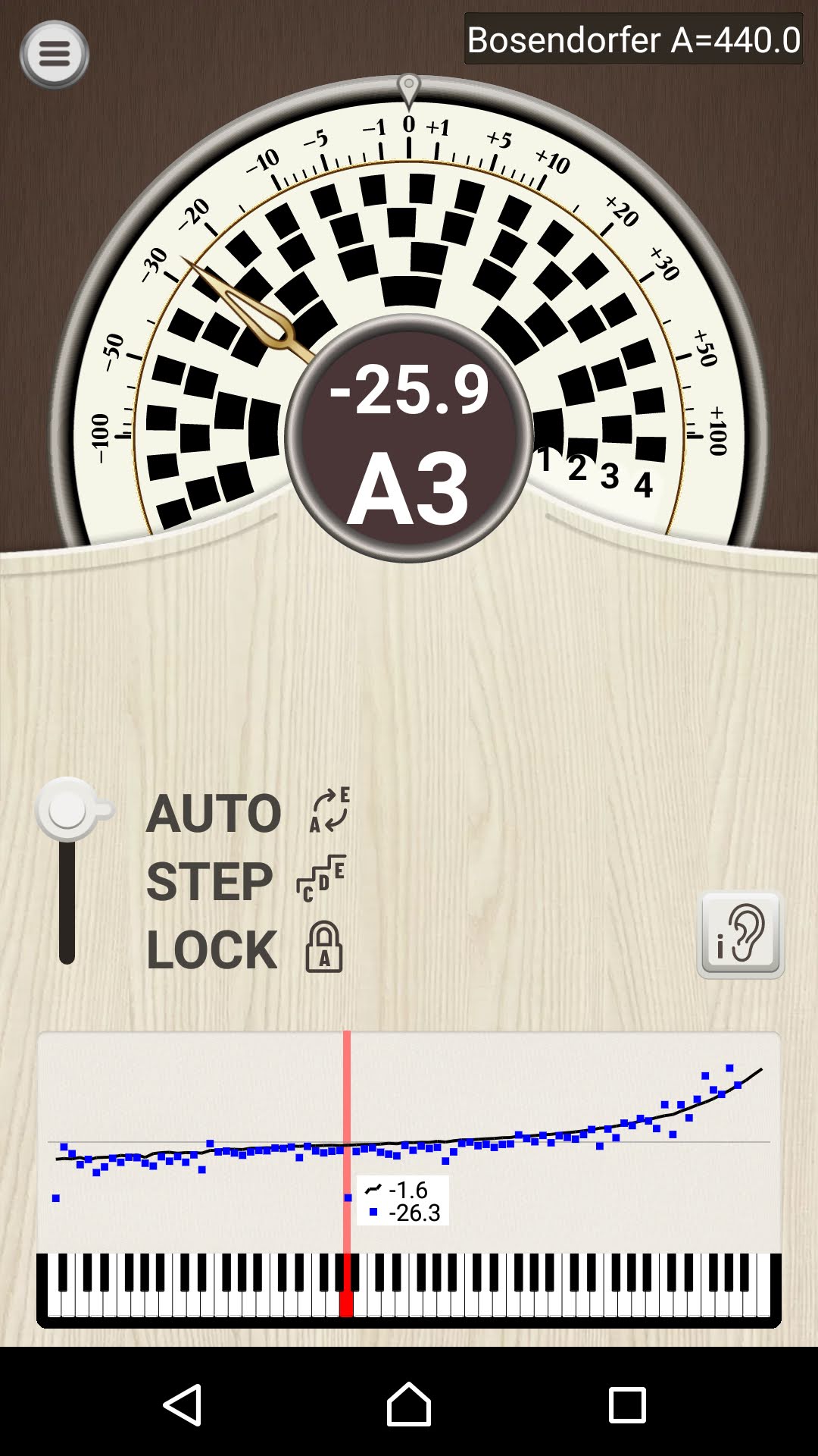 A New Way to Learn to Tune a Piano! | Pianotech
