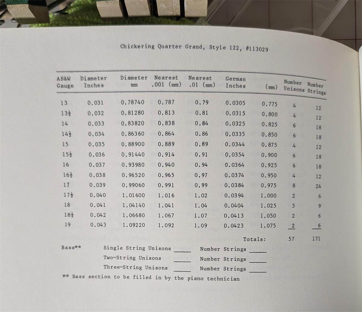 Need string scale for Chickering Quarter Grand Scale 121 | Pianotech