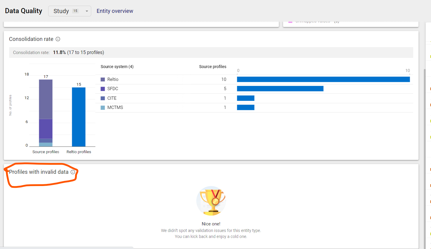 Data Quality Tab is not showing the data meet with Validation Function | Reltio Connect
