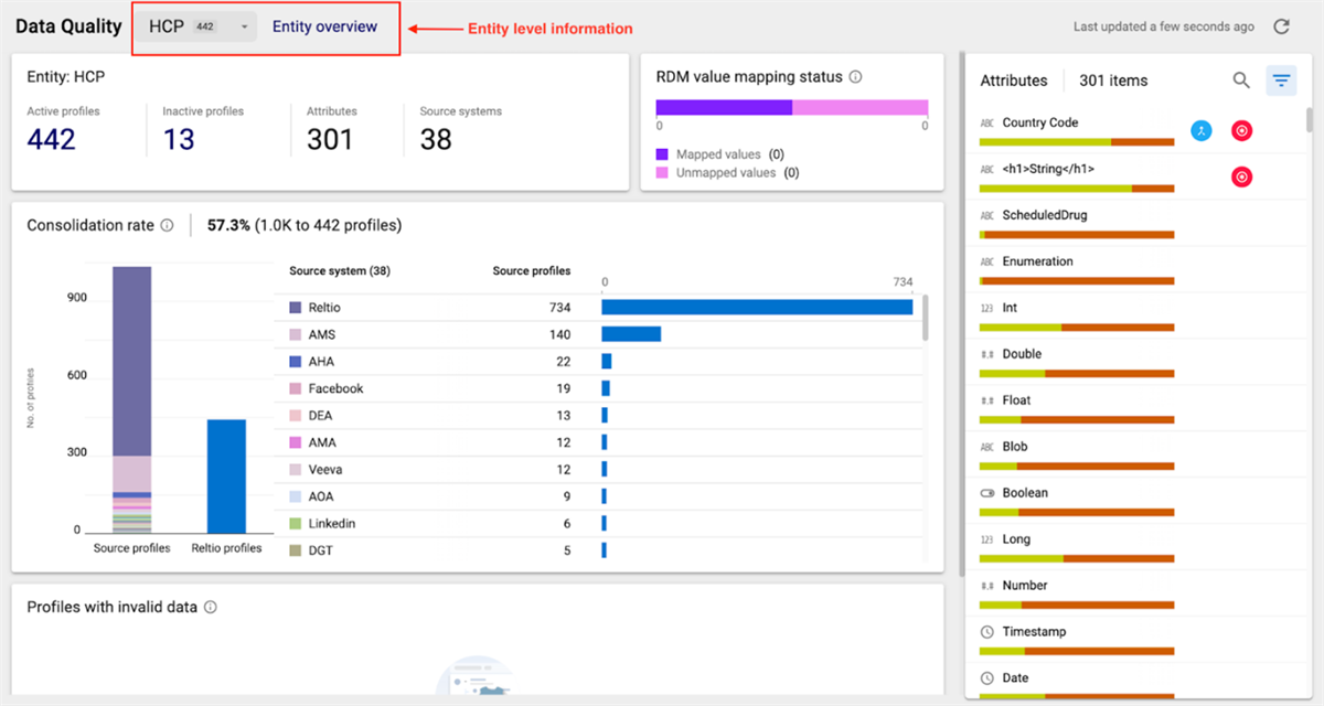 Reltio UI - Search, UI Modeler, Security and Dashboards