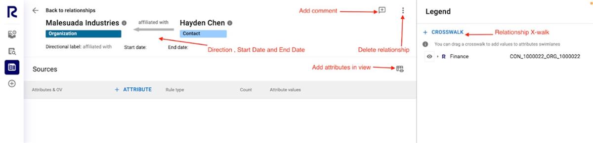Reltio New UI Profile Page & Related Perspectives