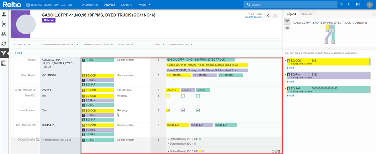 Help on Survivorship. | Reltio Connect