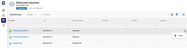 Reltio New UI Profile Page & Related Perspectives