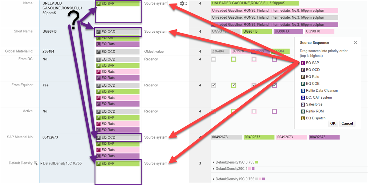 Question or clarification why winning source system are not shown in ...