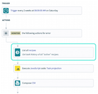 Reltio Professional Services - Reltio Integration Hub (RIH) Recipe Best ...