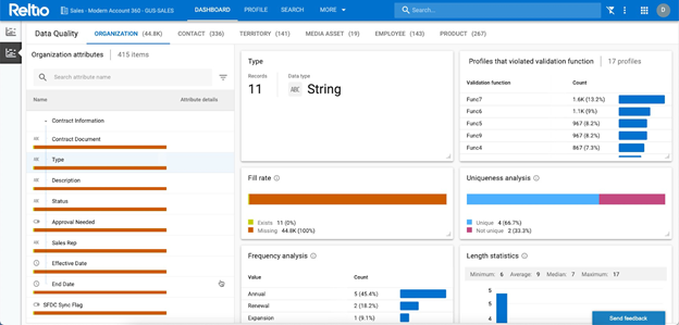 Reltio Data Governance IV: Improving Data Quality