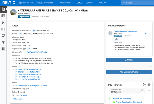 5 Benefits to Using Reltio Master Data Management with Salesforce Connector