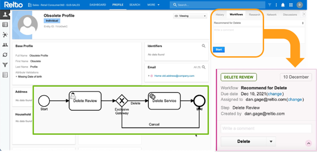 Reltio Workflow Process: Deletes & Data Change Requests