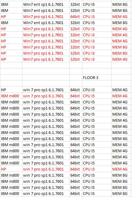 Uniface crash with kernelbase.dll error | Uniface User Forum