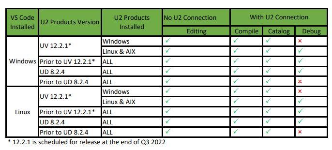 Rocket MV BASIC for Visual Studio Code v1.7.0 Now Available | MVVS: MV ...