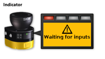 safety scanner microscan3 - waiting for input | PLCtalk - Interactive Q & A
