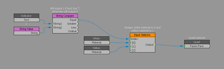 Datalinq Dakstats Bases | Graphics