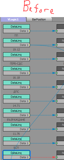 DataLinq VisualLogic HELP | Graphics