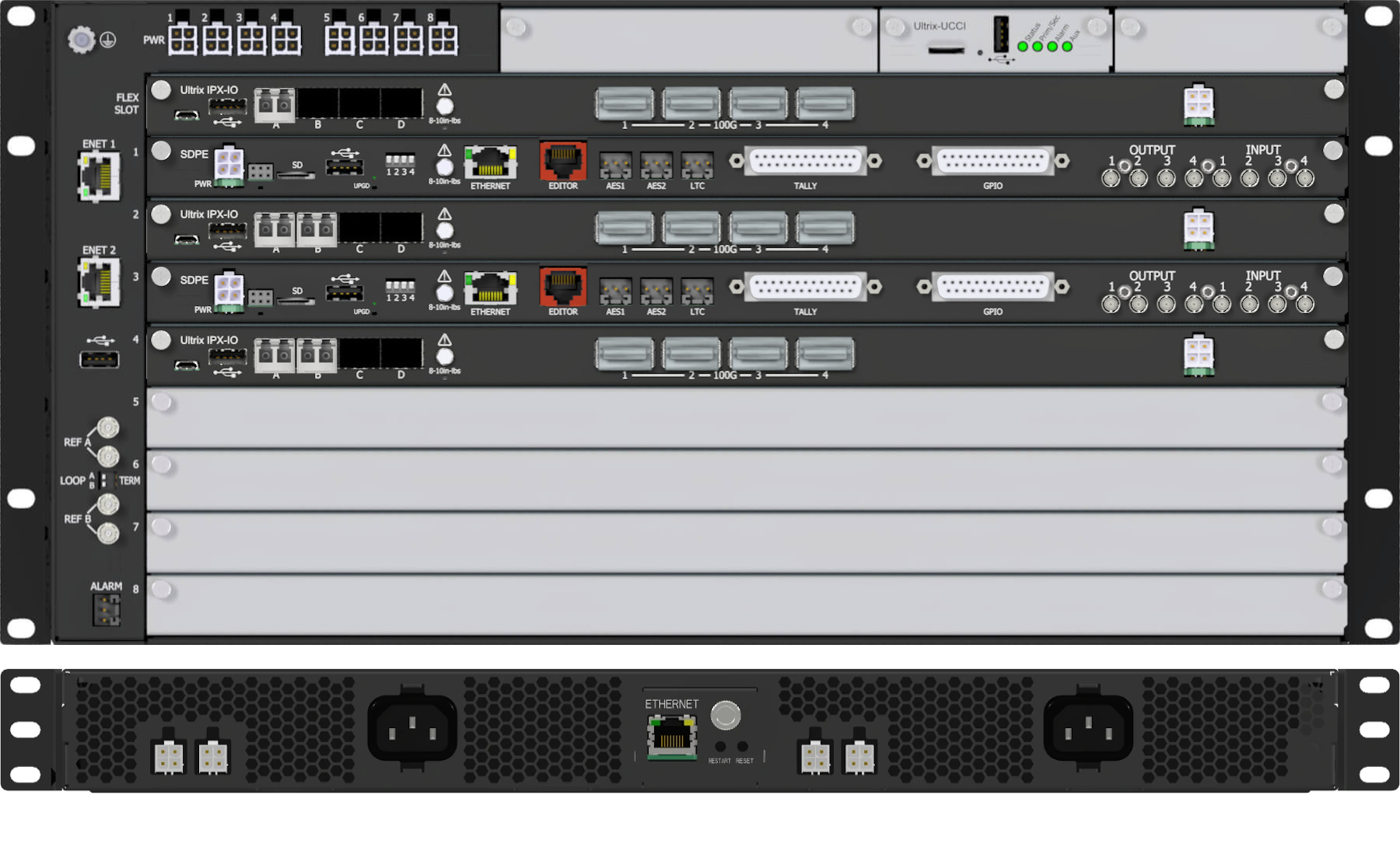 regarding ultrix 3ru as a production switcher with 3 x ipx and 2 sdpe ...