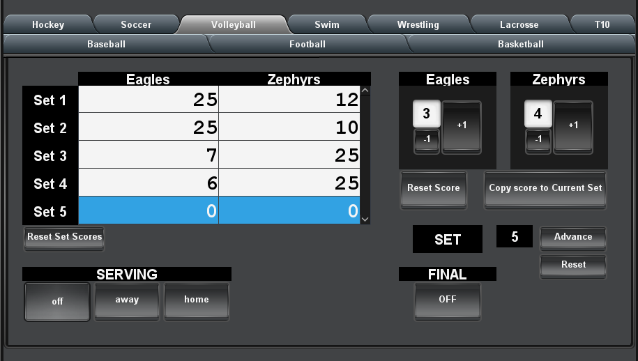 Volleyball Match Score Xpression/Dashboard | Graphics