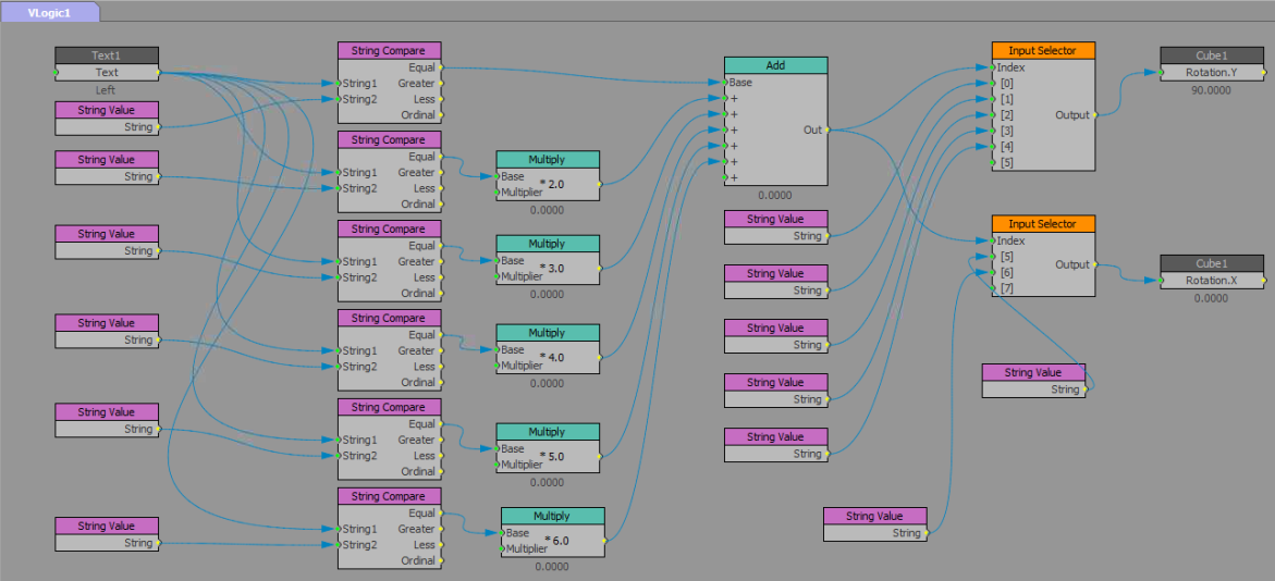 Animate 3D Object Live In Framebuffer | Graphics