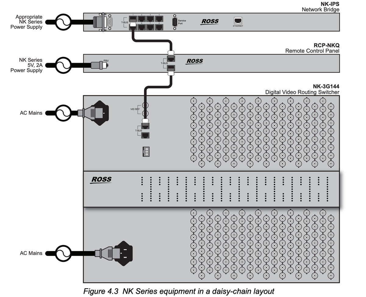 Unable to connect to my 144x144 NK router from Dashboard | Connectivity