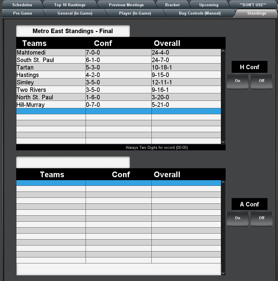 Dashboard Tabs Graphics 