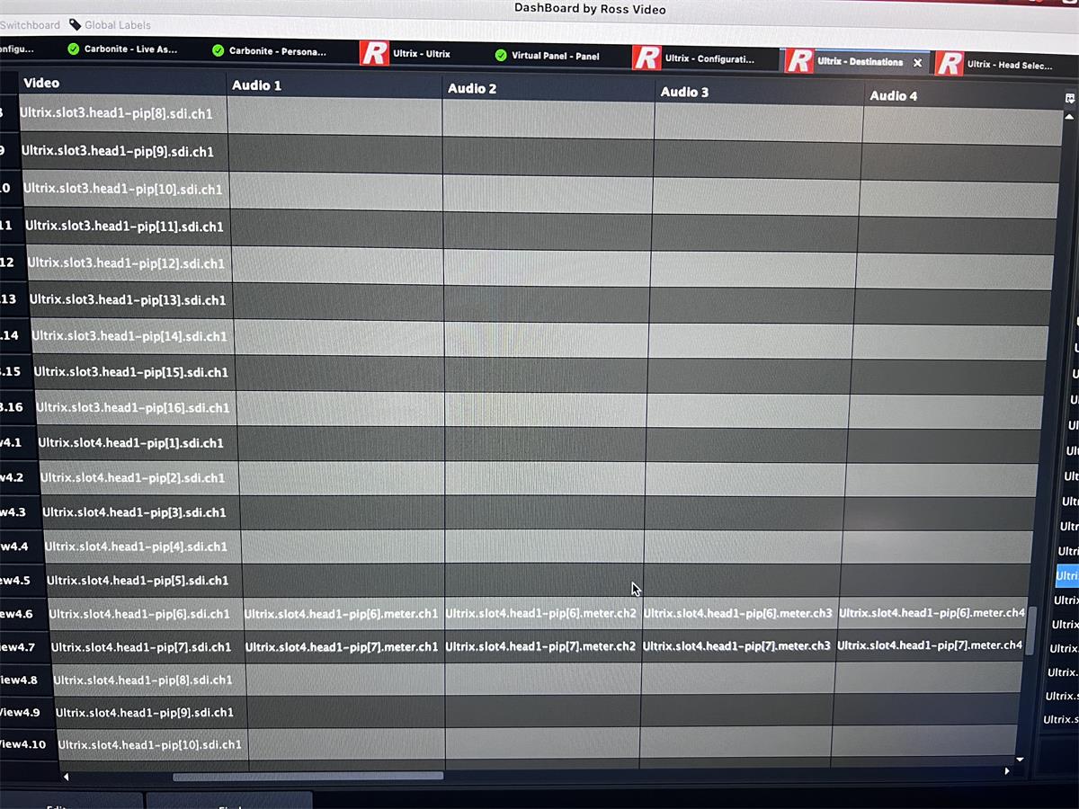 Audio Meters with MADI | Connectivity