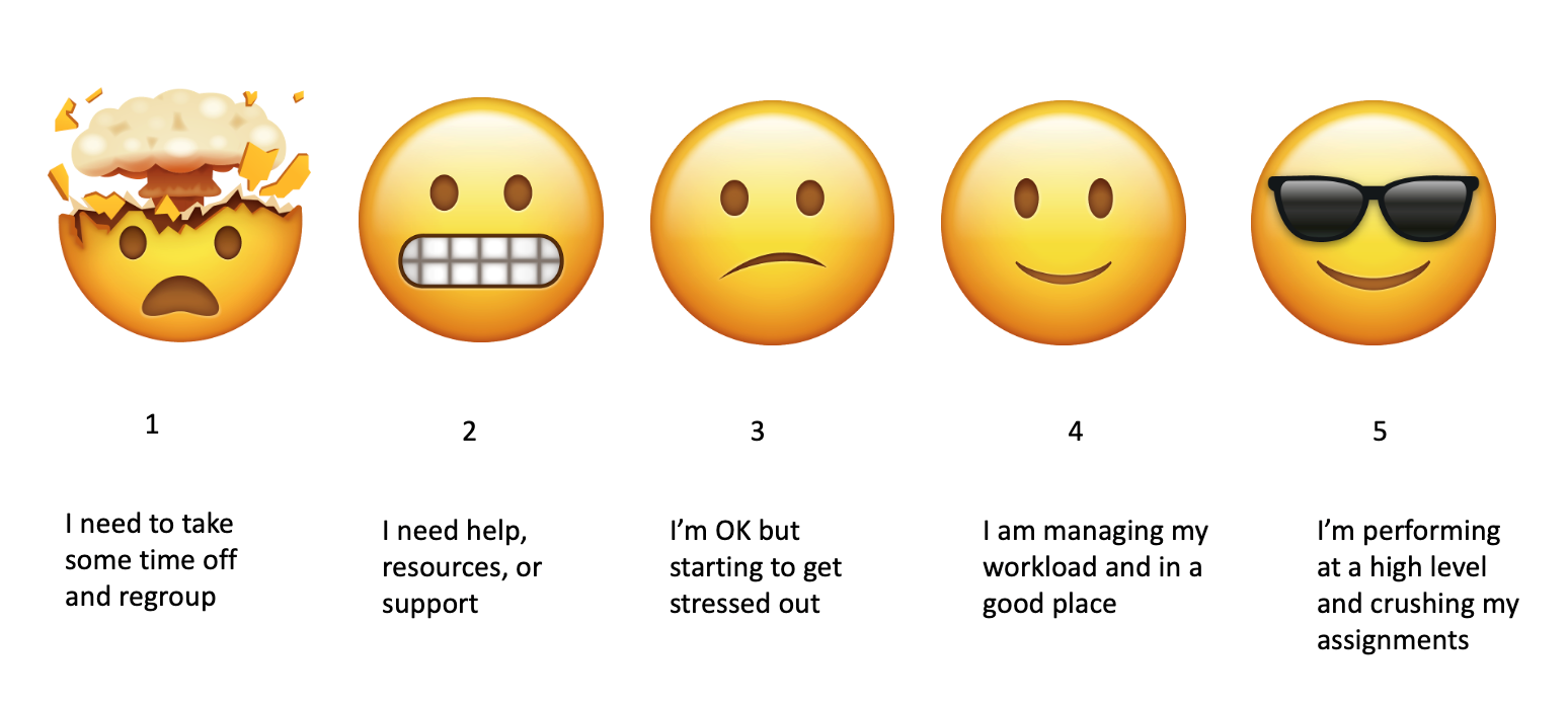 3 Effective Ways to Support Team Mental Health