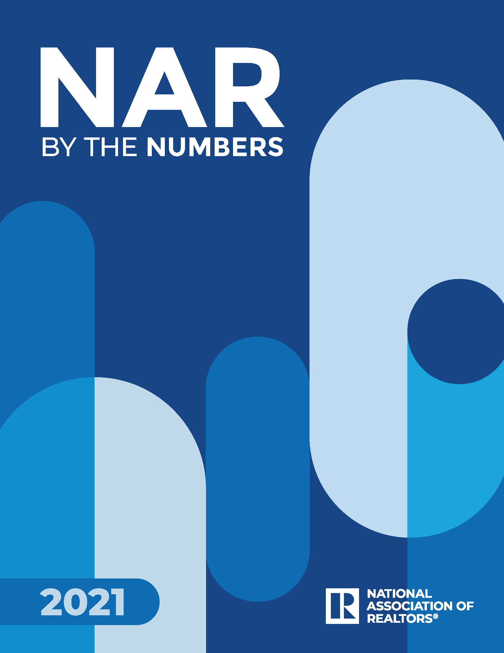 2021 NAR by the Numbers
