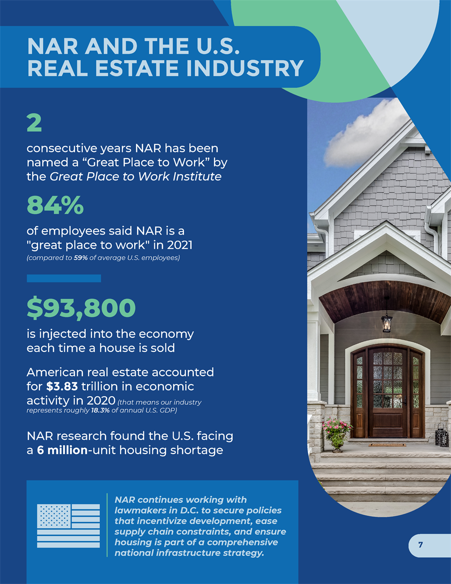 2021 NAR by the Numbers