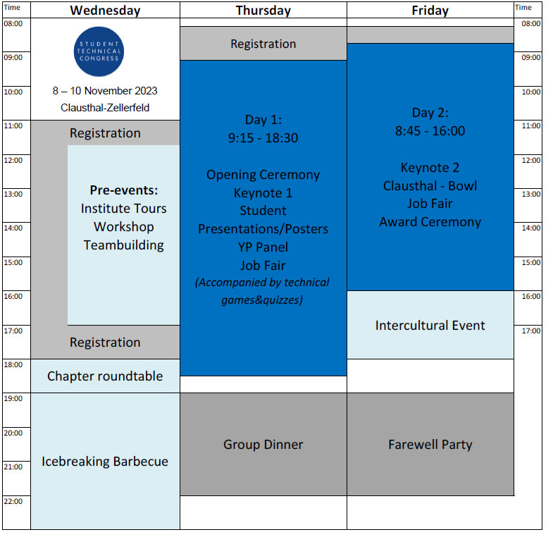 STC 2023 - German Section