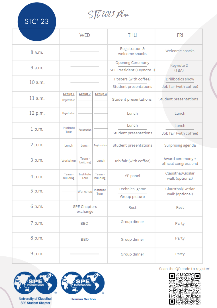 STC 2023 - German Section