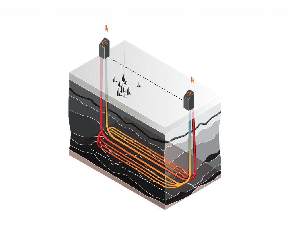 Home - GeothermalTechnicalSection